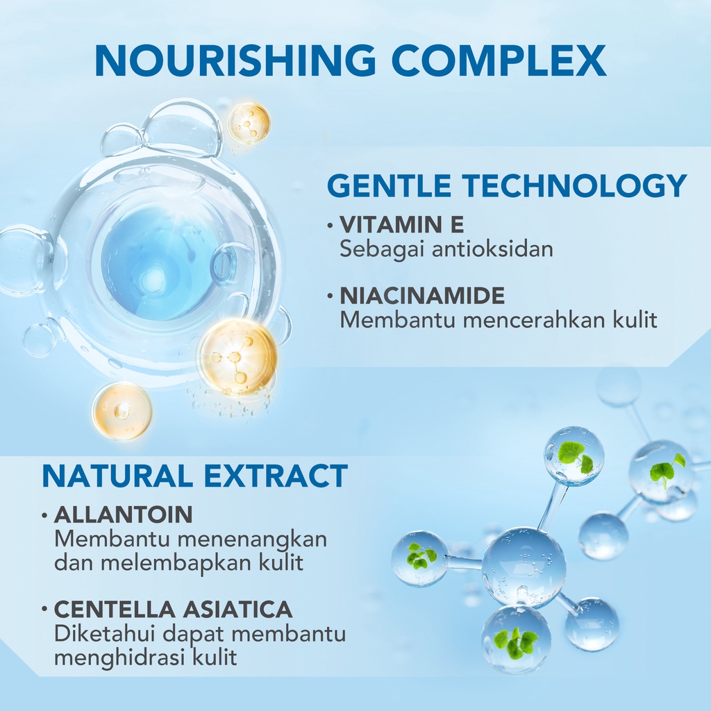 YOU Triple UV Elixir Sunscreen Gel SPF 50+ PA++++ [UVA UVB Blue Light ...